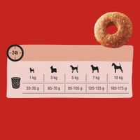 Croquettes Frolic pour chien